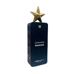 Best Digital Marketing Agency - Logicloop